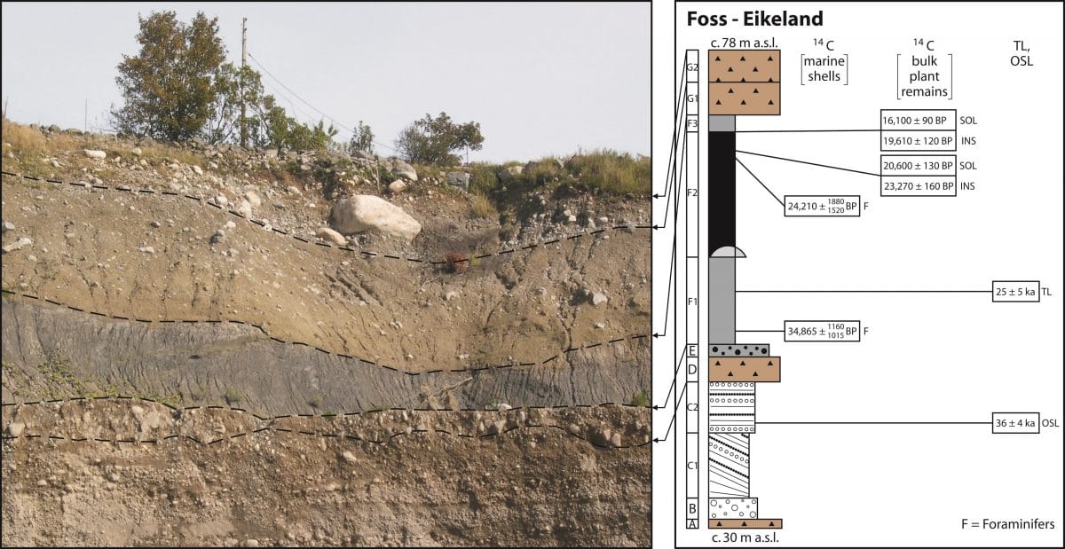 Bunnmorene: Vår mest utbredte jordart - Geo365