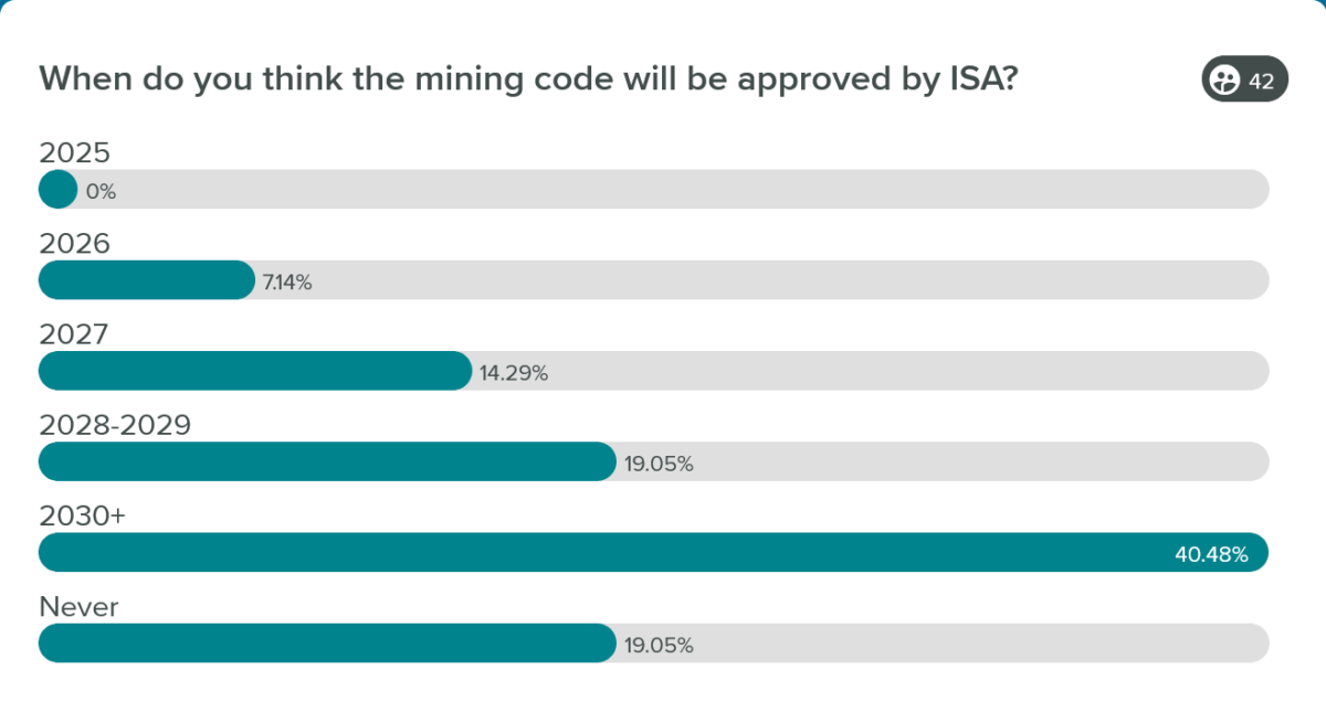 The future of deep-sea mining - Geo365
